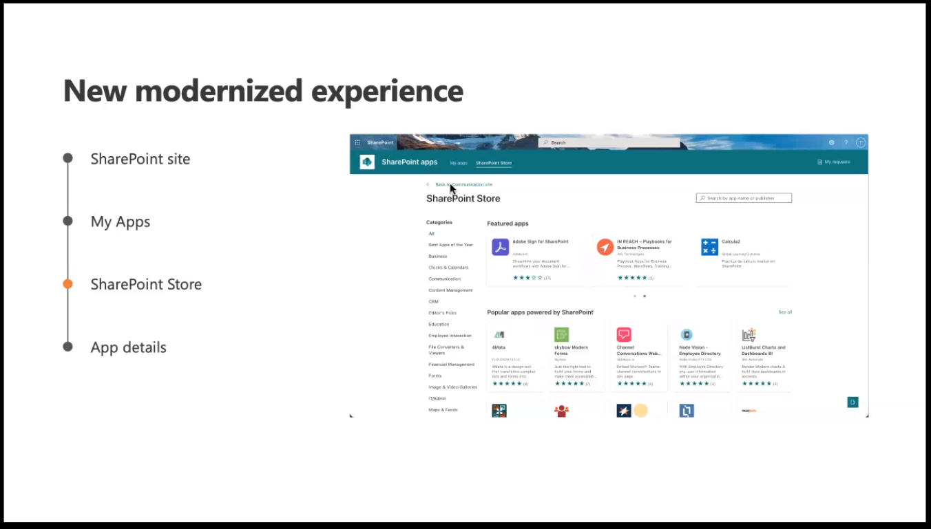 Microsoft 365 Platform Call – September 14th, 2021 – Screenshot Summary ...