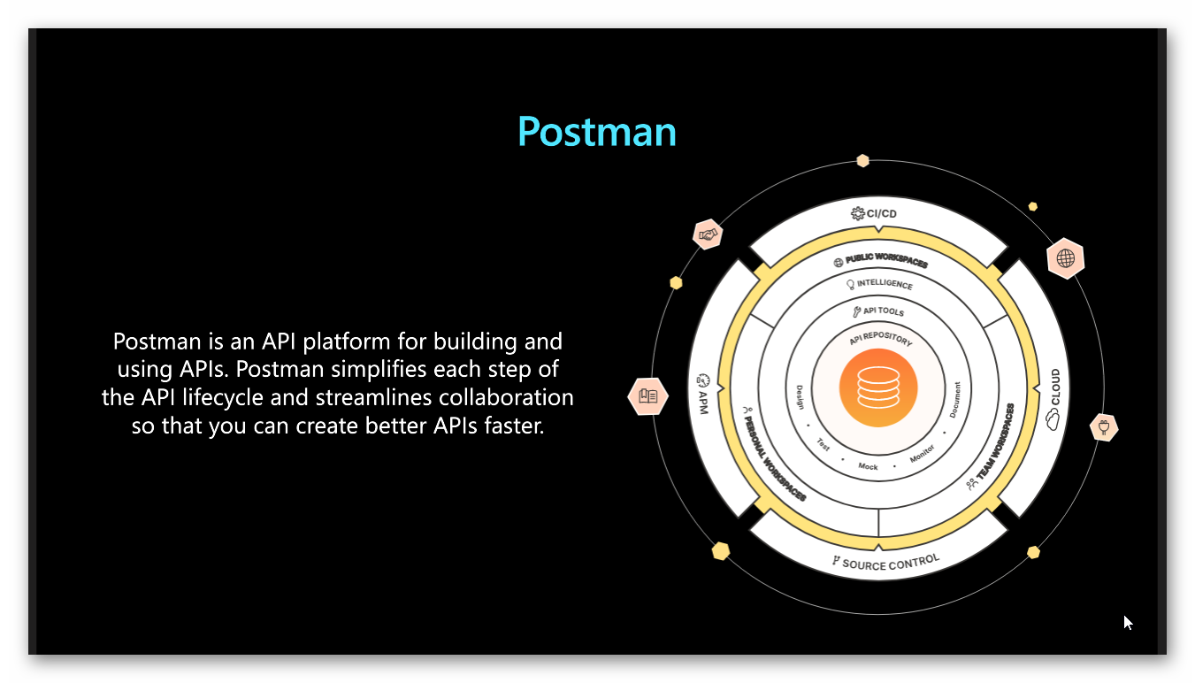 Microsoft 365 Platform Call – September 13th, 2022 – Screenshot Summary - Warner Digital - David ...